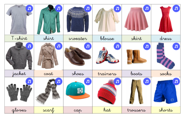 CLOTHES VOCABULARY | Genially