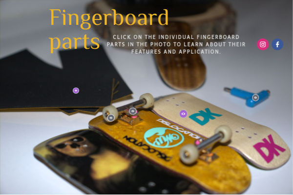 Fingerboard Parts | Genially