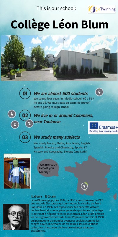 Léon Blum: our school | Genially