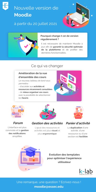 Moodle 3.9 - FR | Genially