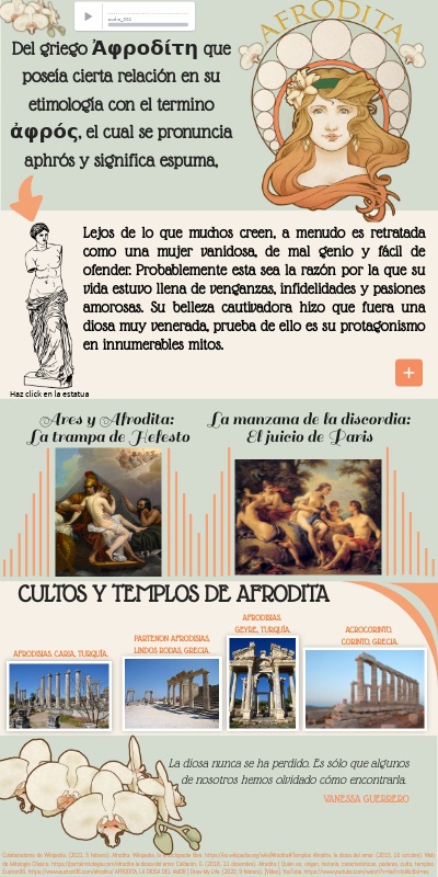 Infografía Interactiva Afrodita Vanessa Guerrero | Genially