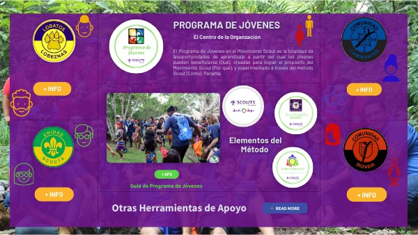 Programa de Jóvenes | Genially