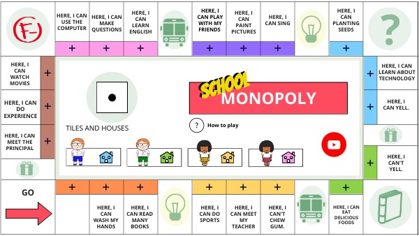 5° ANO SCHOOL MONOPOLY