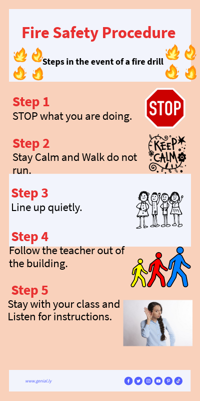 Fire safety | Genially