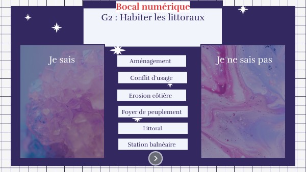 G2 : Habiter les littoraux | Genially