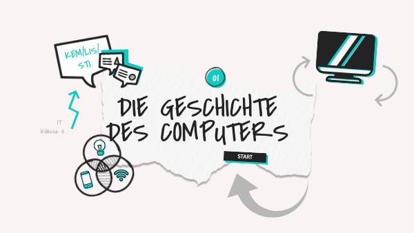 Die Geschichte des Computers | Genially