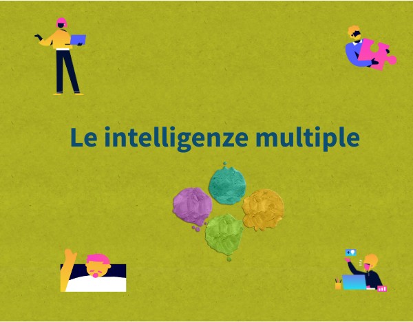 Le Intelligenze multiple | Genially