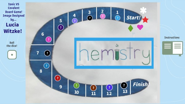 Ionic vs Covalent Board Game | Genially