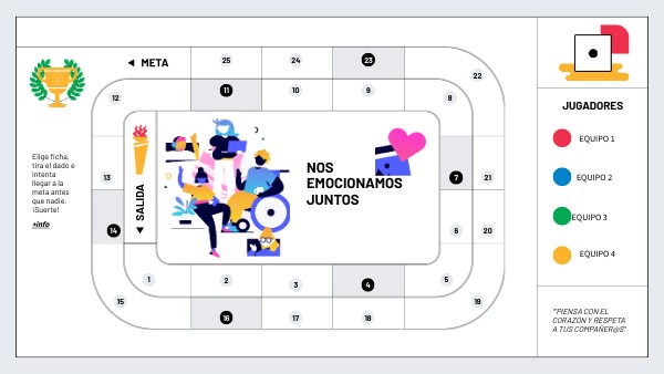 JUEGO DE MESA EMOCIONES | Genially