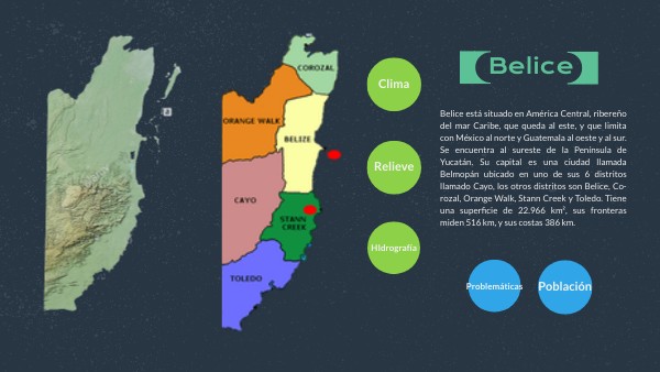 Infografía de Belice | Genially