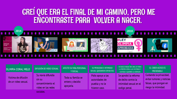 VALERIA MTZ. LUCIO 2ºA | Genially