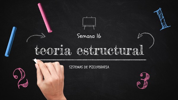 TEORIA ESTRUCTURAL | Genially