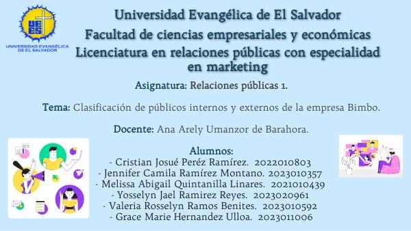 Público interno y externo: Bimbo | Genially