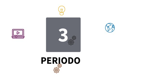 CUADERNO TERSER PERIODO | Genially