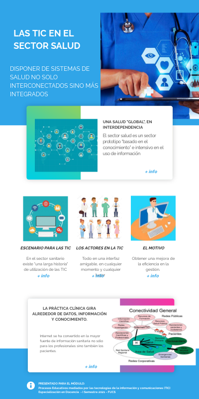 TIC EN LA SALUD | Genially