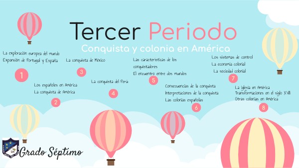 III PERIODO SÉPTIMO