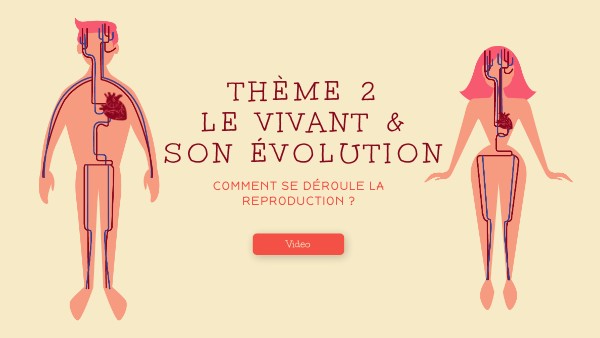 La reproduction