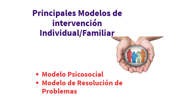 Principales modelos de intervención individual y familiar | Genially