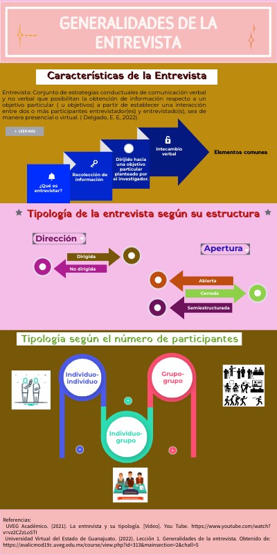 Reto 1. Generalidades de la entrevista | Genially