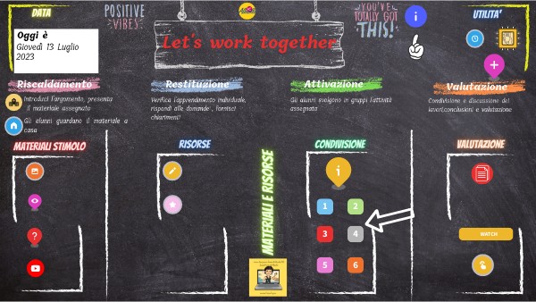 PROJECT WORK -LET'S WORK TOGETHER