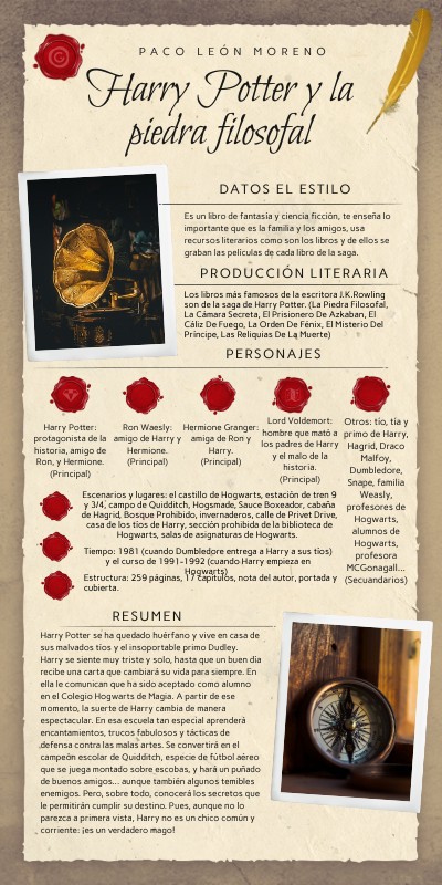 Infografía de Harry Potter y La Piedra Filosofal, Paco León | Genially