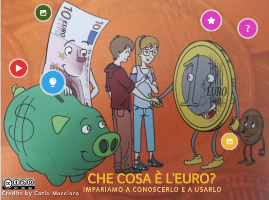 CHE COSA E' L'EURO? | Genially