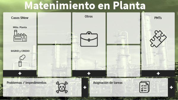 Mtto. Planta | Genially