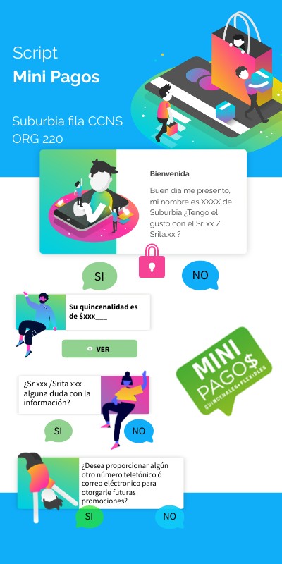 V3SCRIPT SUB MINI PAGOS CCNS 220 | Genially