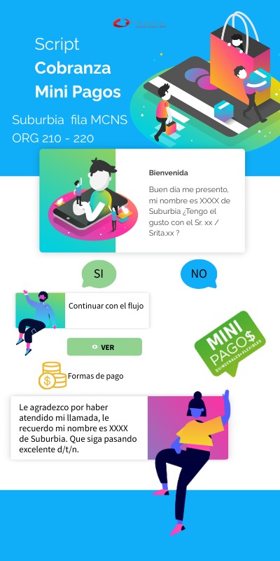 V2 SCRIPT COB SUB MCNS210 - 220 | Genially