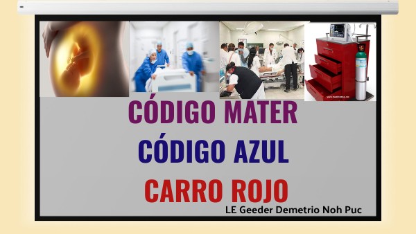 Código Mater. Azul y Carro rojo | Genially
