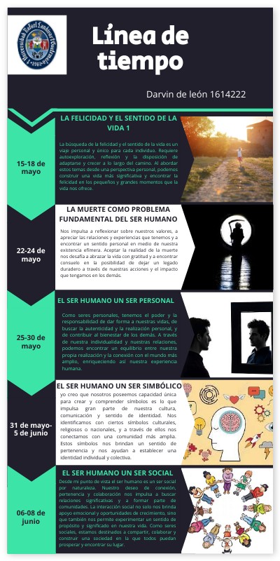 LT EDP FINAL | Genially