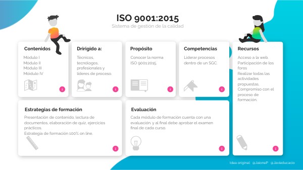 Presentación programa ISO 9001