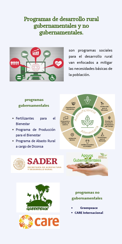 programas | Genially