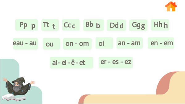Exercices Lecture P2 | Genially