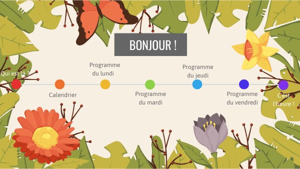 rituel de la date | Genially