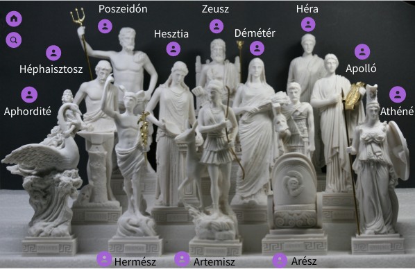 Interaktív 12 olümposzi isten. | Genially