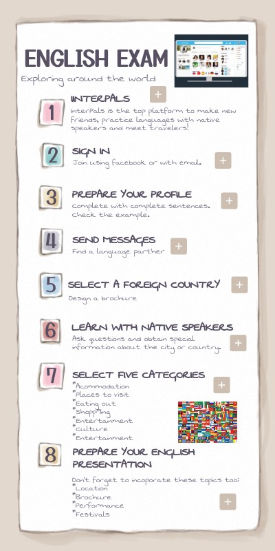 Final English Exam (third term) | Genially