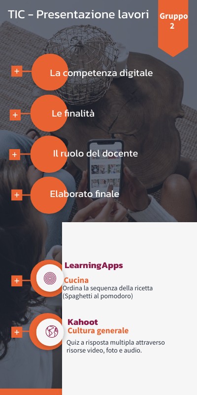 Presentazione lavori finali | Genially