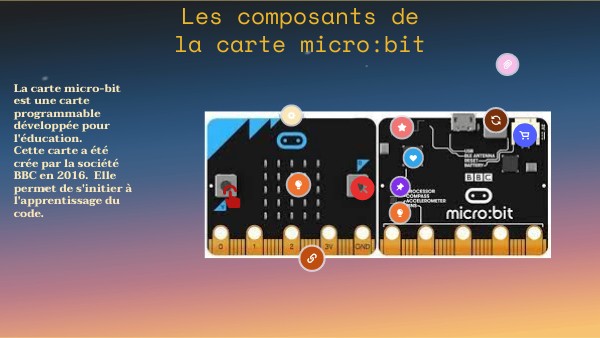 Carte micro:bit | Genially