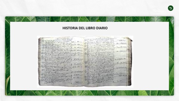 Ejercicios de libro Diario E2 | Genially