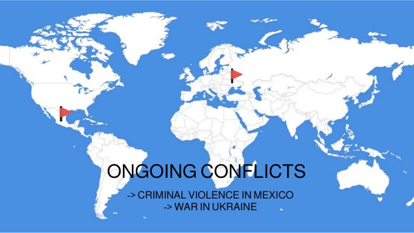 Ongoing conflicts