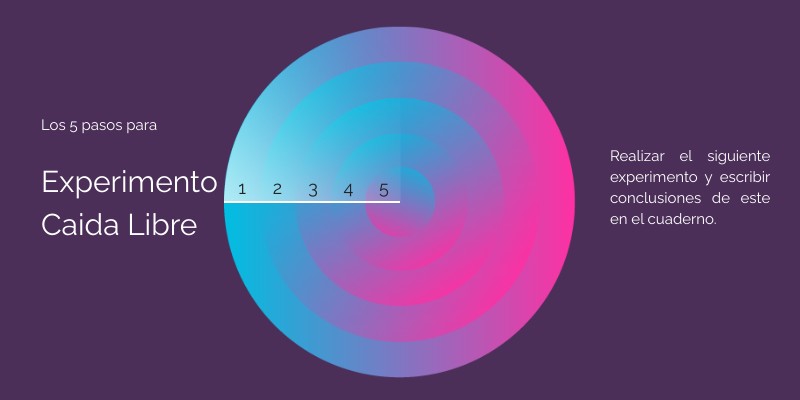 Pasos Experimento Caída Libre