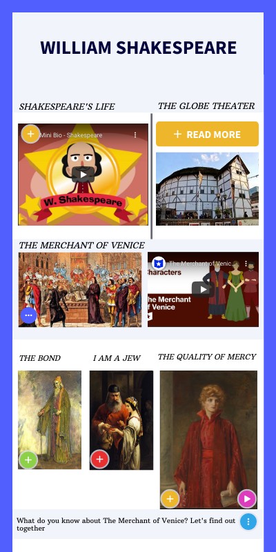 William Shakespeare | Genially