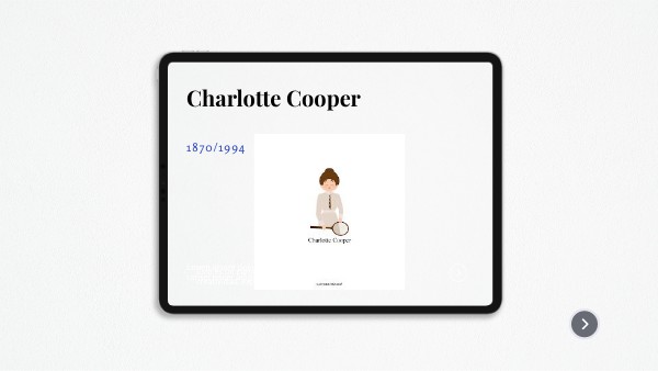 Charlotte Cooper | Genially