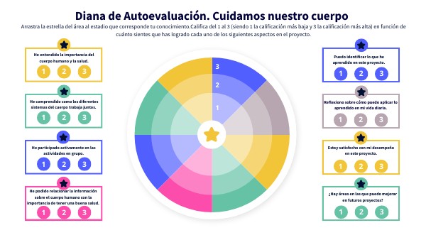 DIANA AUTOEVALUACIÓN