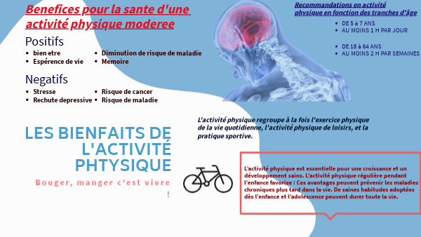 Pse activité physique | Genially