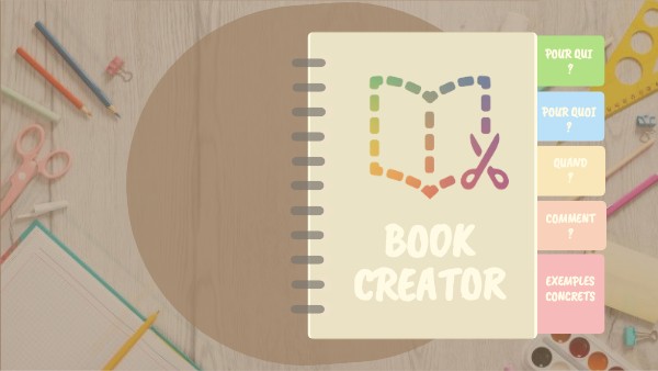 Book Creator | Genially