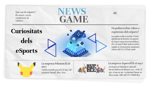 Curiositats dels eSports | Genially