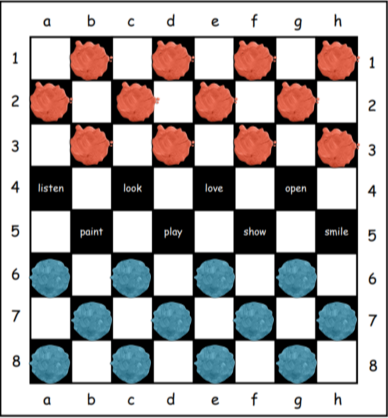 Checkers Regular verbs | Genially