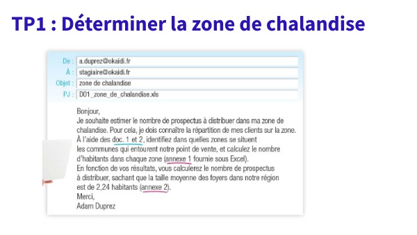 TP 1 : Déterminer la zone de chalandise | Genially